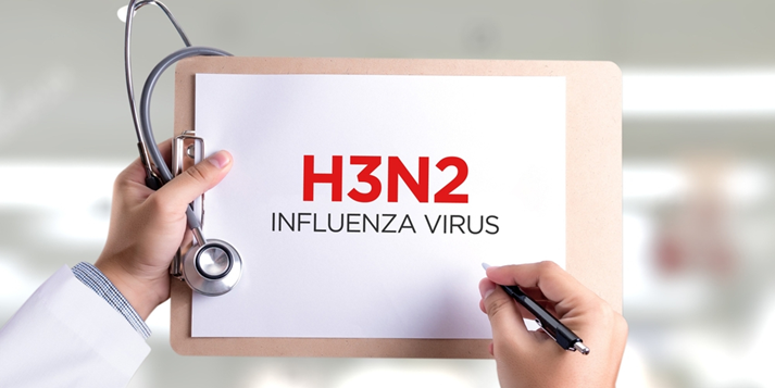 Everything Know About H3N2 Virus | Influenza A Virus | Accord